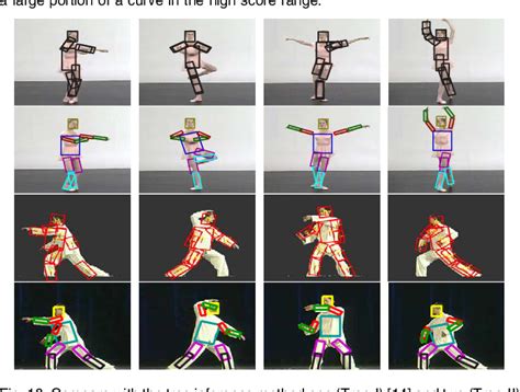 Figure 1 From Human Pose Estimation Using Consistent Max Covering