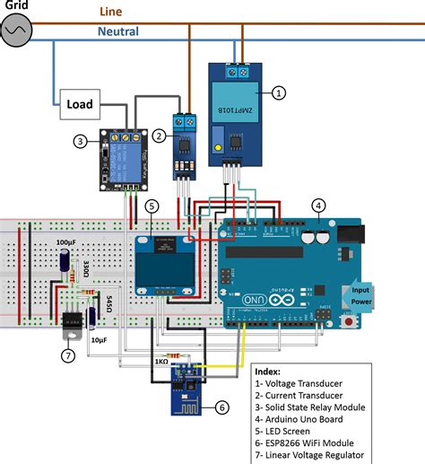 Smart Energy Meter Circuit Diagram
