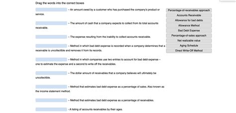 Solved Drag The Words Into The Correct Boxes An Amount