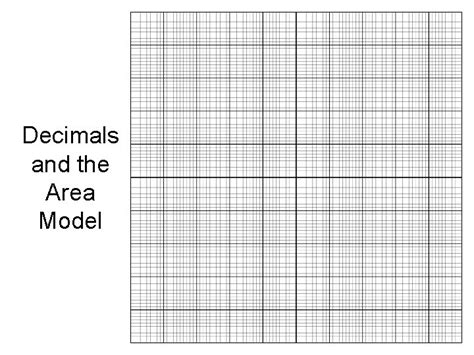 Decimals And The Area Model Decimals Are Fractions