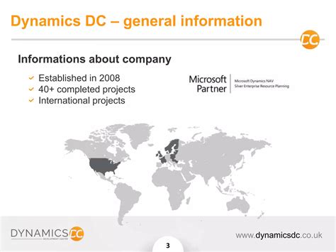 Dynamics Nav User Interface Pptx