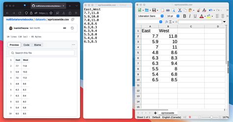 Python Coding Skills For Statistic Minireference Blog