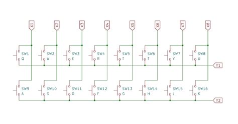 Doz Blog Pipatgen The Raspberry Pi Television Pattern Generator
