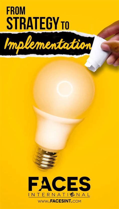 Lead Generation Faces International Marketing And Advertising Agency