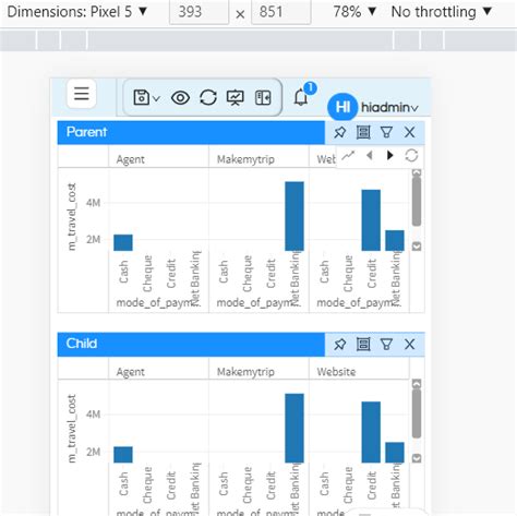 How To Get Rid Of Alignment Grid At Kasey Bailey Blog