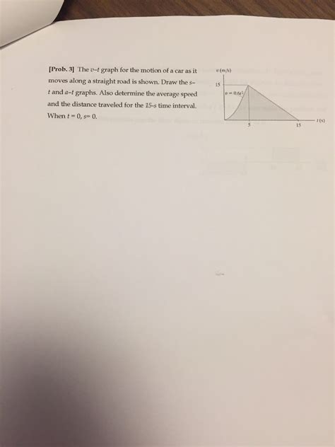 Solved The V T Graph For The Motion Of A Car As It Moves Chegg Com