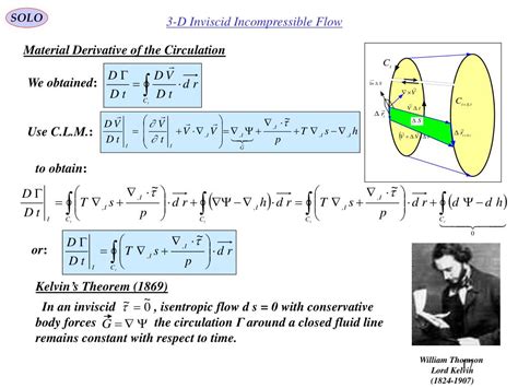 Ppt Two Dimensional Inviscid Incompressible Fluid Flow Powerpoint Presentation Id5156281