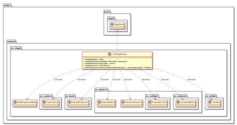 github expine stay