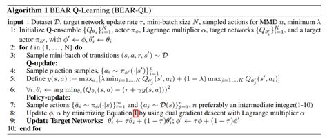 离线强化学习 offline rl 系列3 算法篇 策略约束 bear算法原理详解与实现 ppo offline csdn博客