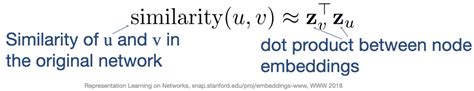 The Exceptional Value Of Graph Embeddings Practical Uses