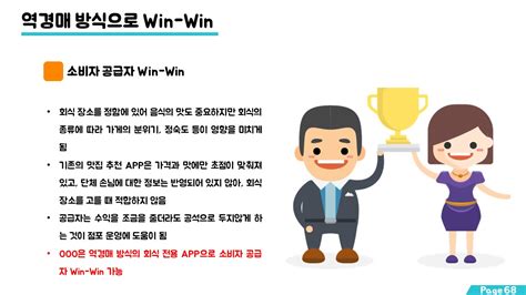 강의안 공유 스타트업 사업계획서 샘플