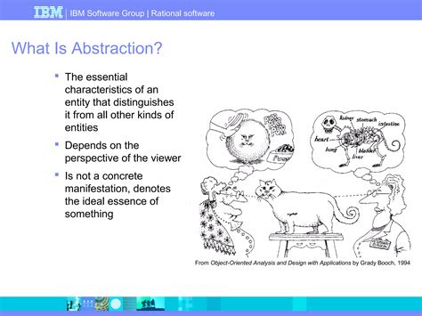 01 Concepts Ofobject Orientation 1 Ppt