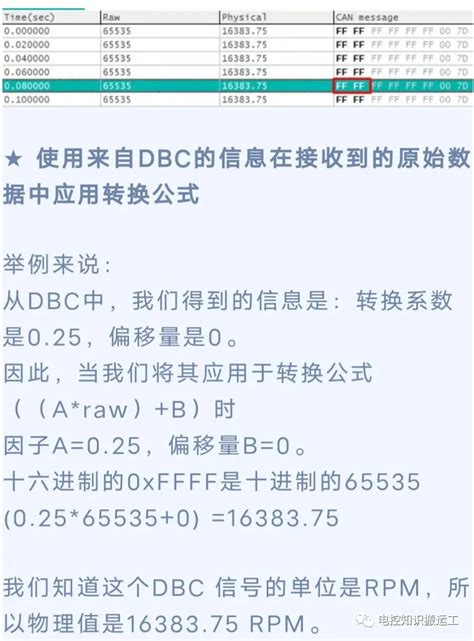 Can报文解析文件dbc详解 电子工程专辑