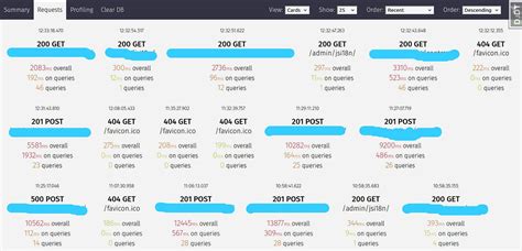 Django Orm — Power Of Aggregate” By Adil Yusublu Medium