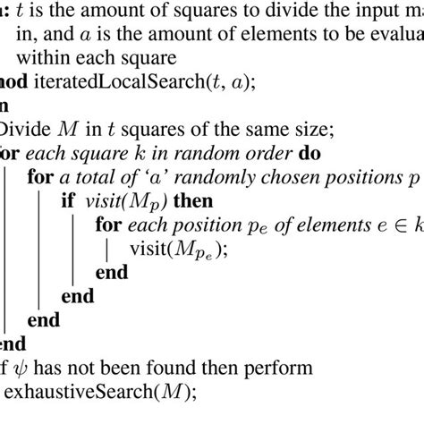 Algorithm 4 Ils Algorithm Download Scientific Diagram