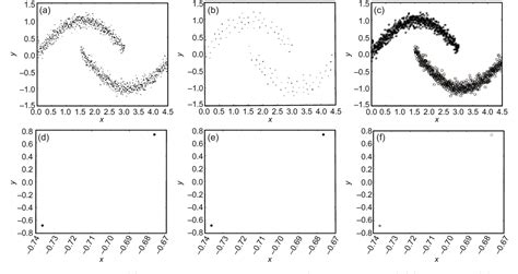figure 1 from an anchor based spectral clustering method semantic scholar