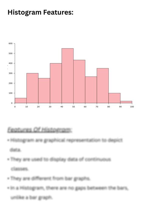 Solution Histogram Features Statistics Png Studypool
