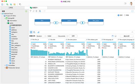 Navicat Bi 轻松将数据转化为可行动的见解