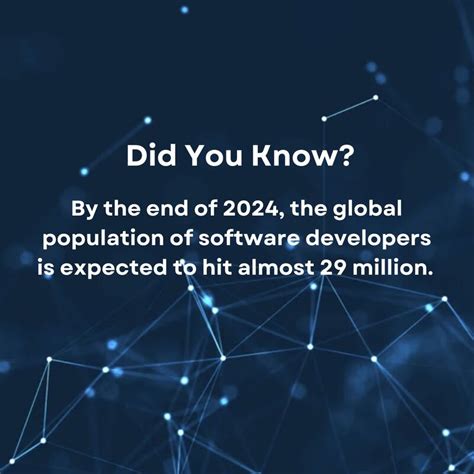 busy human on linkedin techtalk developerlife techtrends