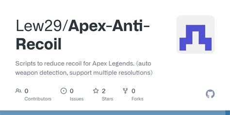 Github Lew29 Apex Anti Recoil Scripts To Reduce Recoil For Apex
