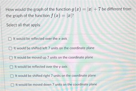 solved how would the graph of the function g x ∣x∣ 7 be