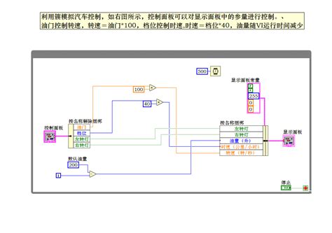【labview懒人系列教程 小白入门】120labview之引用与属性节点labview属性节点的作用 Csdn博客 【labview懒人系列教程 小白入门】120labview之引用与属性节点labview属性节点的作用 Csdn博客
