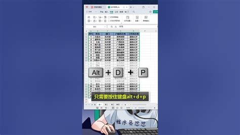 如何跨表格合并数据，怼怼教你一招轻松搞定 办公技巧 Excel 职场 Youtube