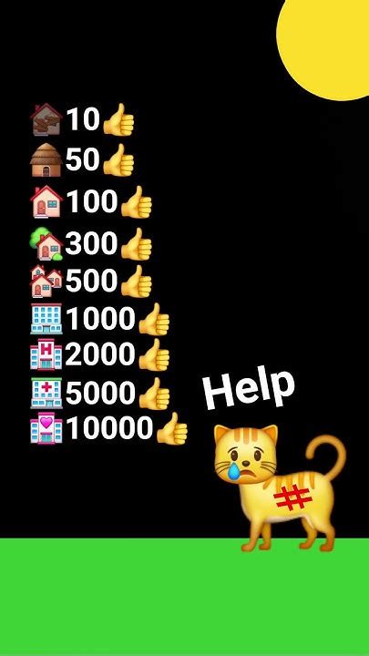 Help Tehe Cat11 Youtube
