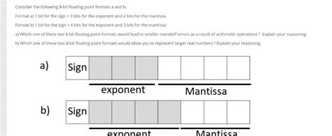 solved consider the following 8 bit floating point formats a