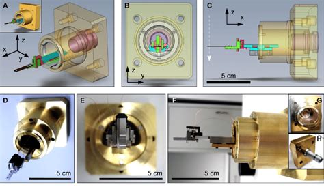 Figure C A C CAD Design Of The Phase Plate Positioning System Download Scientific