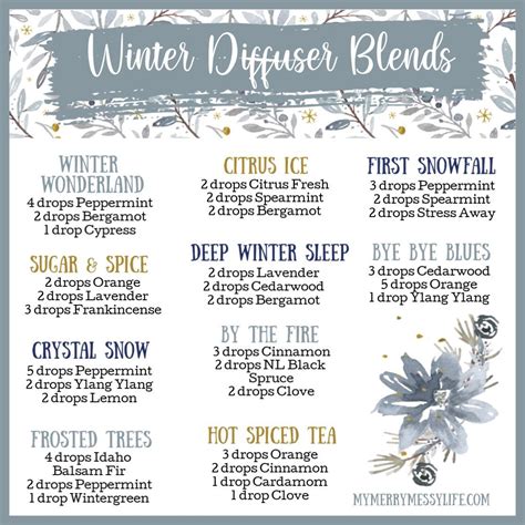 16 Oil Recipe Ideas Essential Oil Diffuser Blends Recipes Essential