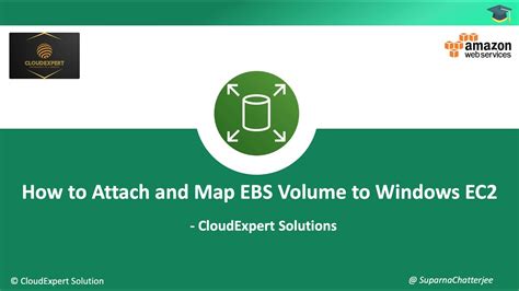 How To Attach And Map Ebs Volume To Windows Ec2 Youtube