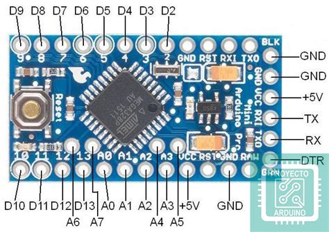Arduino Pro Mini Artofit