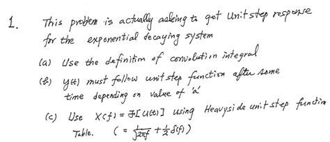 Solved Given A System With Impulse Response H T Aeatu T Chegg