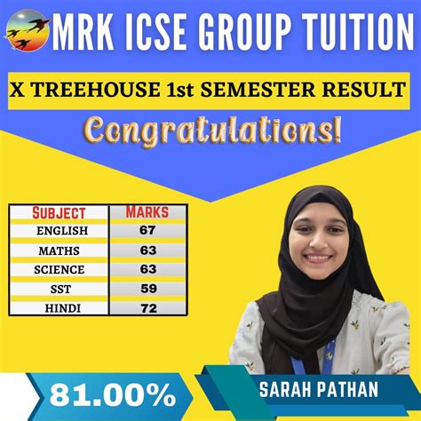Results Mrk Icse Group Tuition Icse Cbse Ssc Jee Neet Mht Cet Pharmacy Science