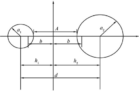 A Distribution Capacitance Model Between Two Parallel Cables Download Scientific Diagram