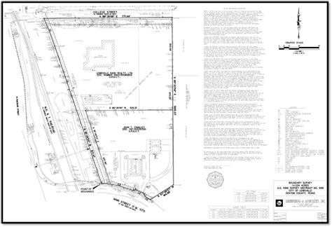 Professional Land Surveying