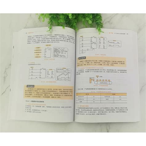 零起步学PLC电气控制与plc应用技术 PLC从入门到精通三菱西门子PLC自学教程电子电路识图掌握书籍电工电路图入门教程书籍 虎窝淘