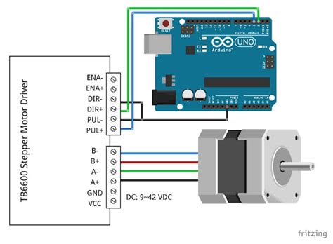 Typical Stepper Motor Wiring