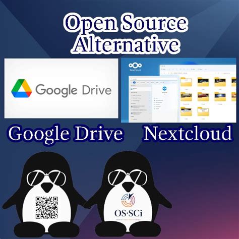 Opensource Science Bv On Linkedin Foss Floss Opensource