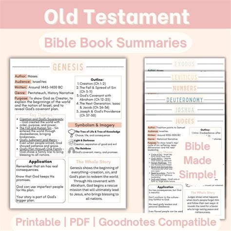 Old Testament Overview Simplified Bible Book Summaries Books Of The