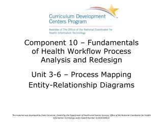 PPT Fundamentals Of Health Workflow Process Analysis And Redesign PowerPoint Presentation ID