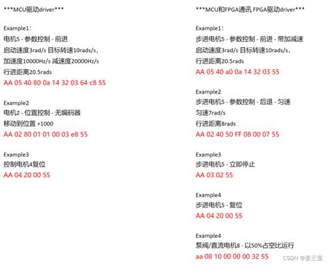 stm32实现多步进电机的加减速运动控制 步进电机加减速控制程序 csdn博客