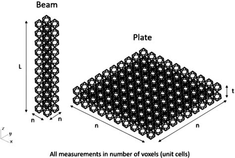 Figure 1 From Precision In Assembled Discrete Lattice Space Structures