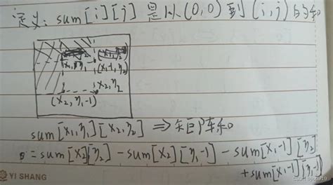 前缀和与差分 Csdn博客