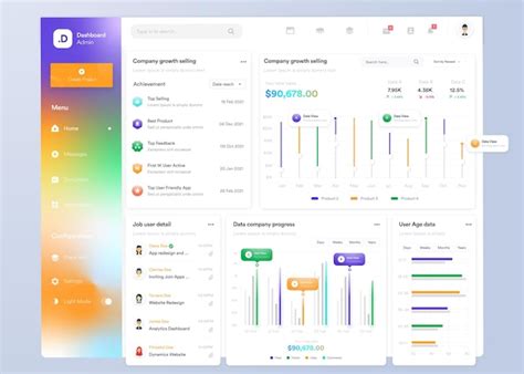 Premium Vector Ui Ux Infographic Dashboard Ui Design With Graphs