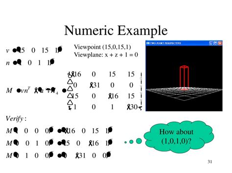 PPT Projection PowerPoint Presentation Free Download ID