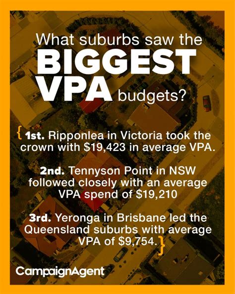 What Does Great VPA Look Like VPAPay