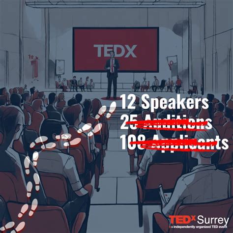 Derek Strokon Ba Econ Cpc On Linkedin Tedx Surrey