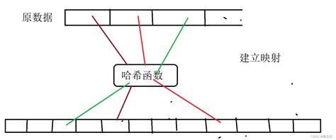 6月26日，每日信息差